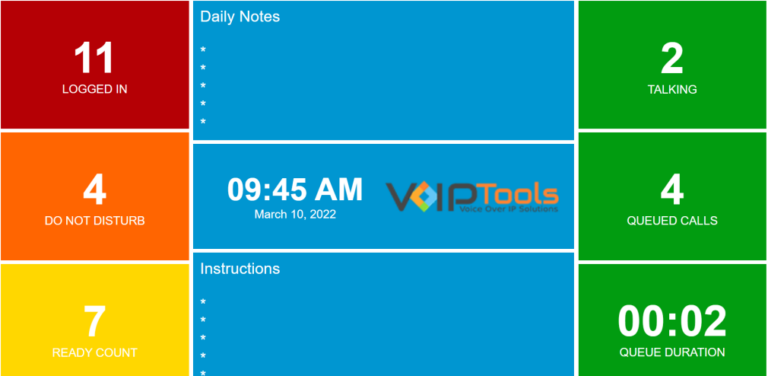 Wallboard Showcase – VoIPTools