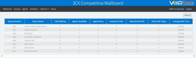 Competitive Wallboard V20 – VoIPTools