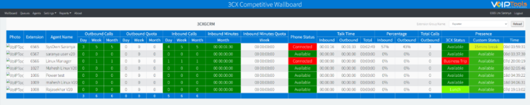 Competitive Wallboard V20 – VoIPTools
