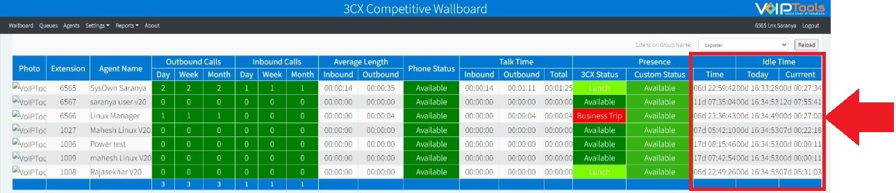 Competitive Wallboard V20 – VoIPTools